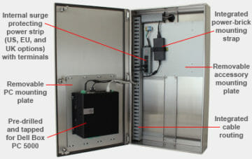 PC Enclosures Pre-Configured for the Dell Box PC 5000 - Hope Industrial ...
