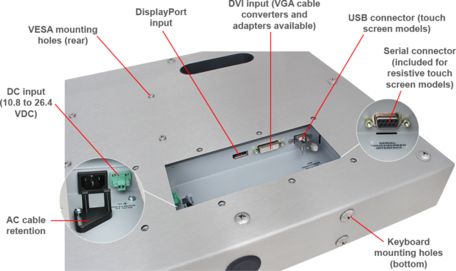 Our Next Generation of Widescreen Industrial Monitors and Touch Screens ...