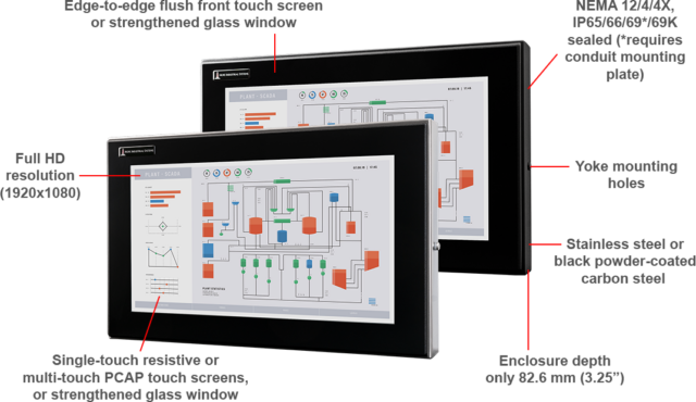 New 19.5" Displays with Edge-to-Edge Windows and PCAP Touch Screen ...